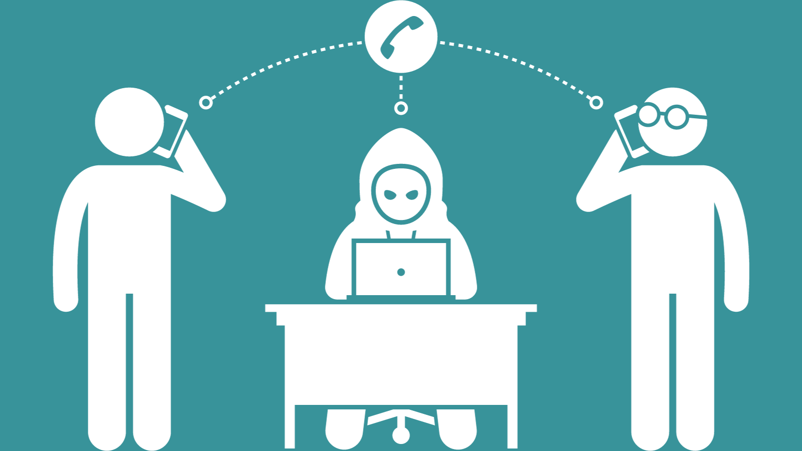 Beware of the Middleman: Preventing MiTM Attacks The Complete Guide to ...