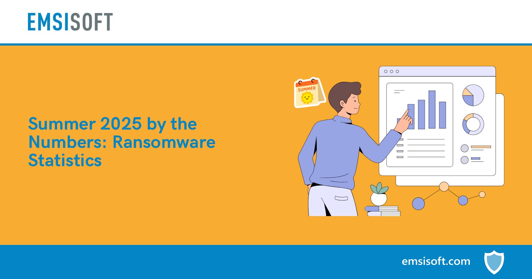 Summer 2025 by the Numbers: Ransomware Statistics